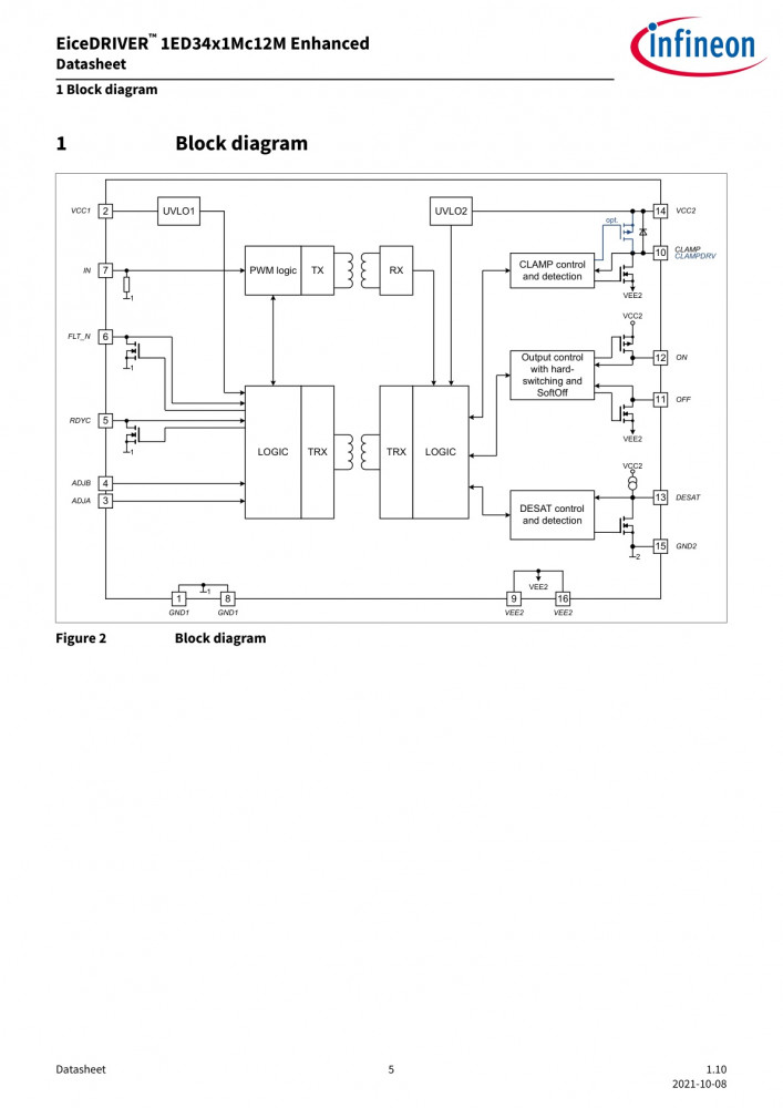 Infineon datasheet page 5