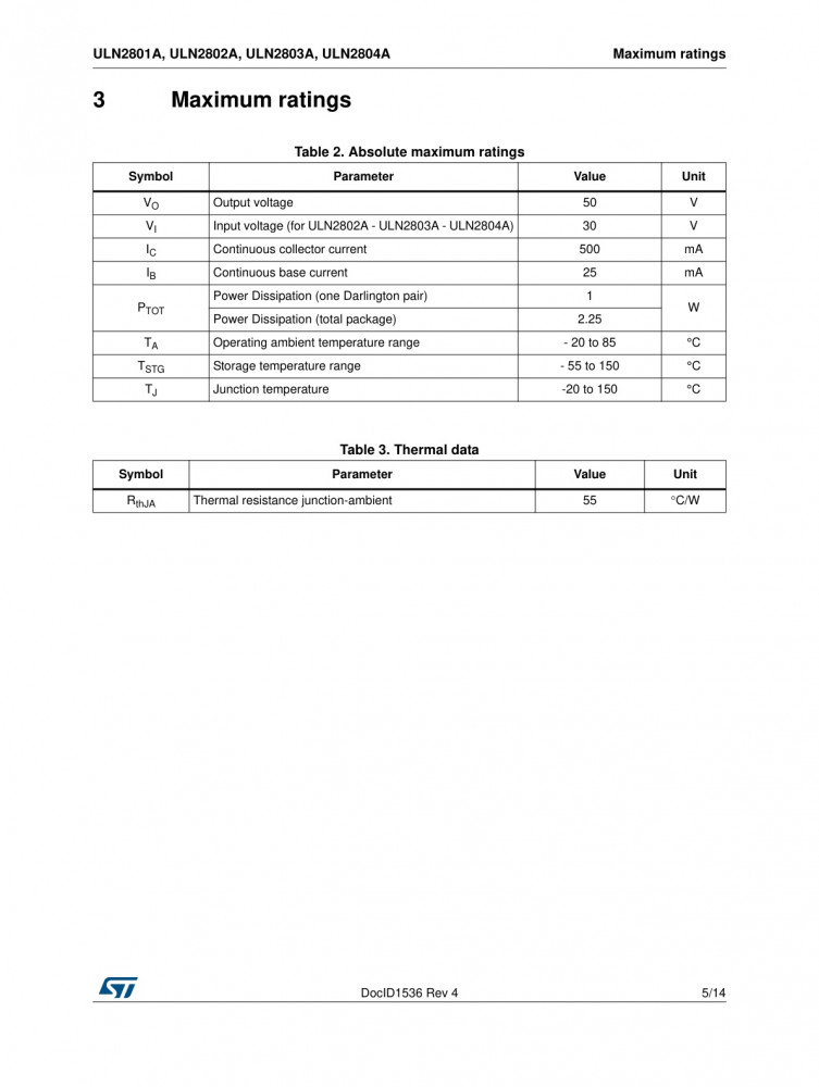ULN2804A datasheet page 5