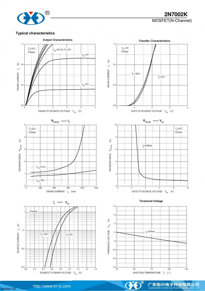 2N7002K datasheet page 2