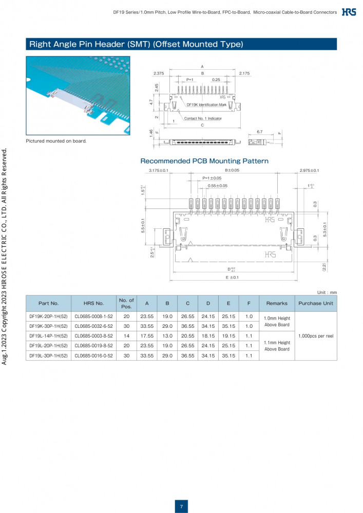 HRS DF19 documentation page 7