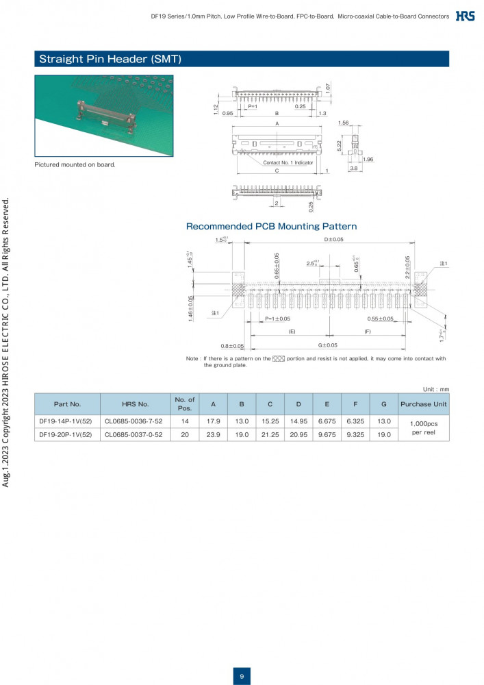 HRS DF19 documentation page 9
