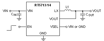 RT5701 - 3MHz 4A High Efficiency Step-Down Converter with I2C Interface