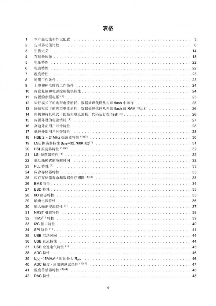 MM32L3xx datasheet page 5