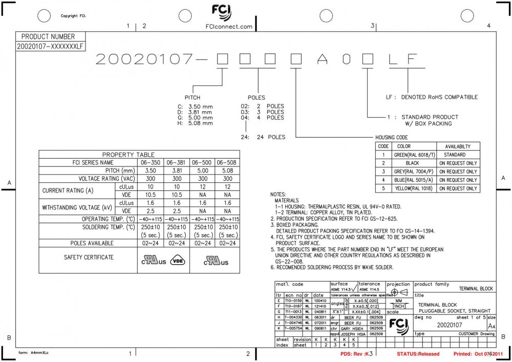 Amphenol OQ0212500000G document page 1