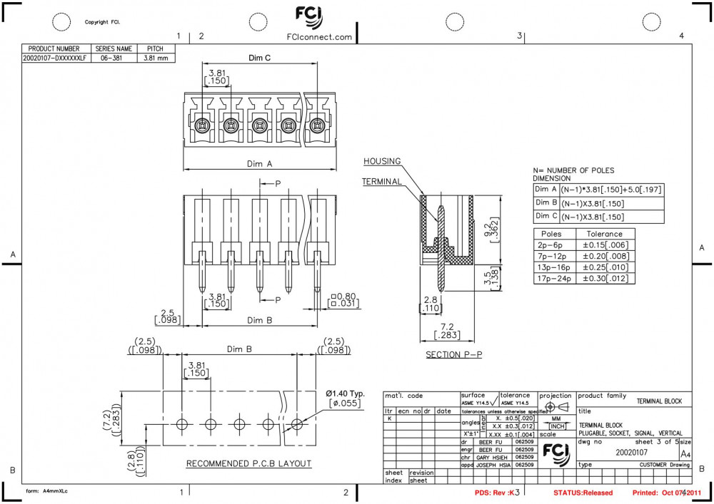 Amphenol OQ0212500000G document page 3