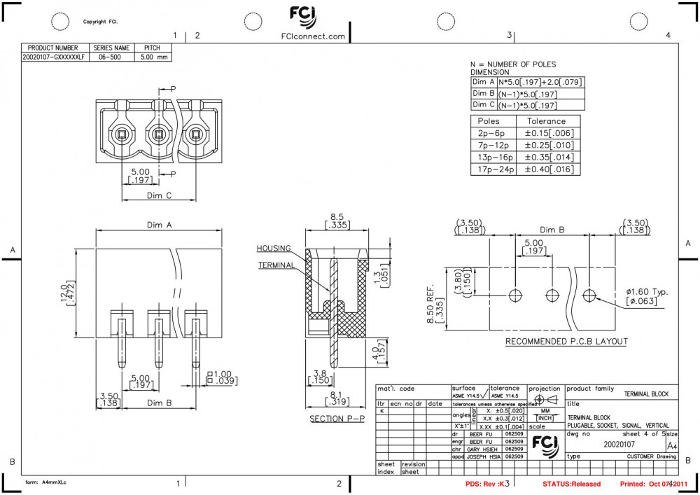 Amphenol OQ0212500000G document page 4