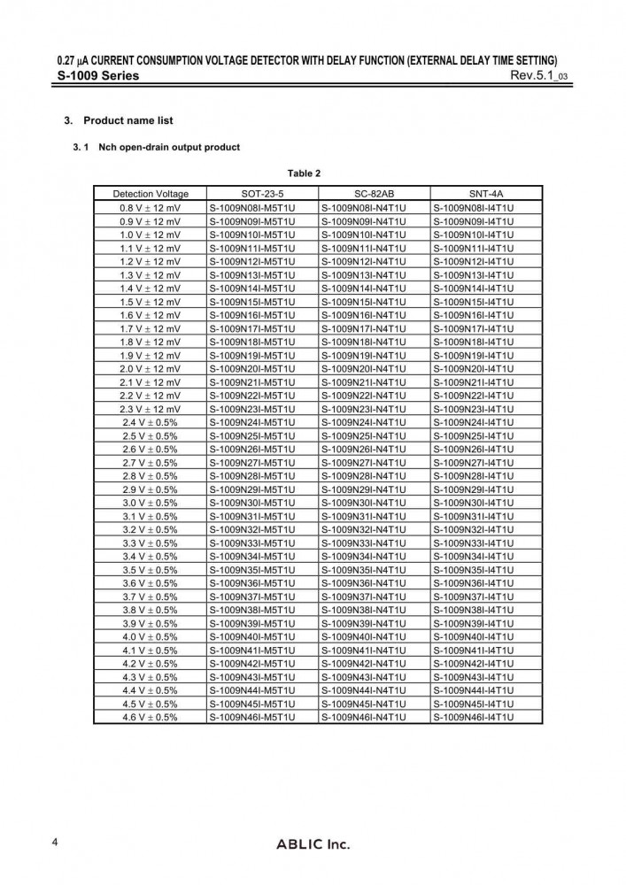 ABLIC S-1009 datasheet page 4