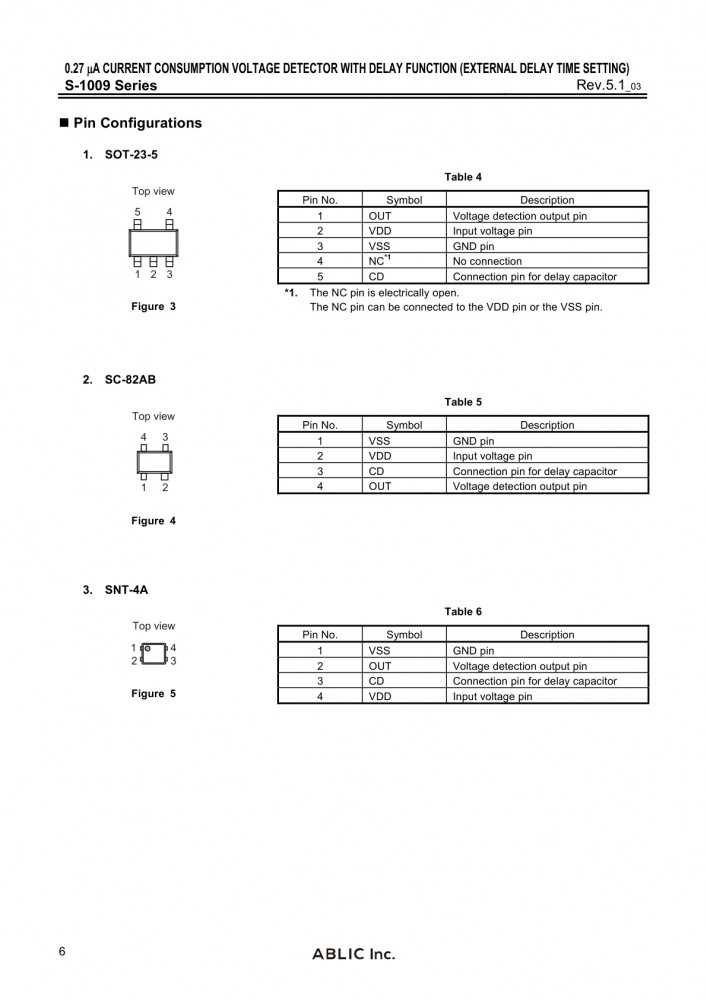 ABLIC S-1009 datasheet page 6