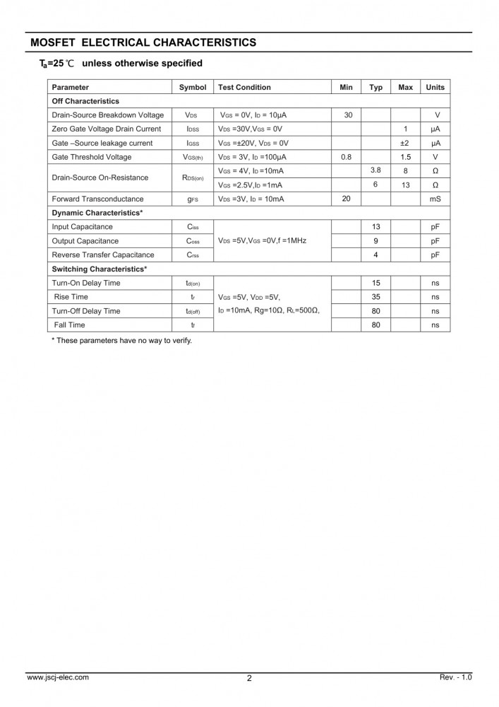 2SK3019 datasheet page 2