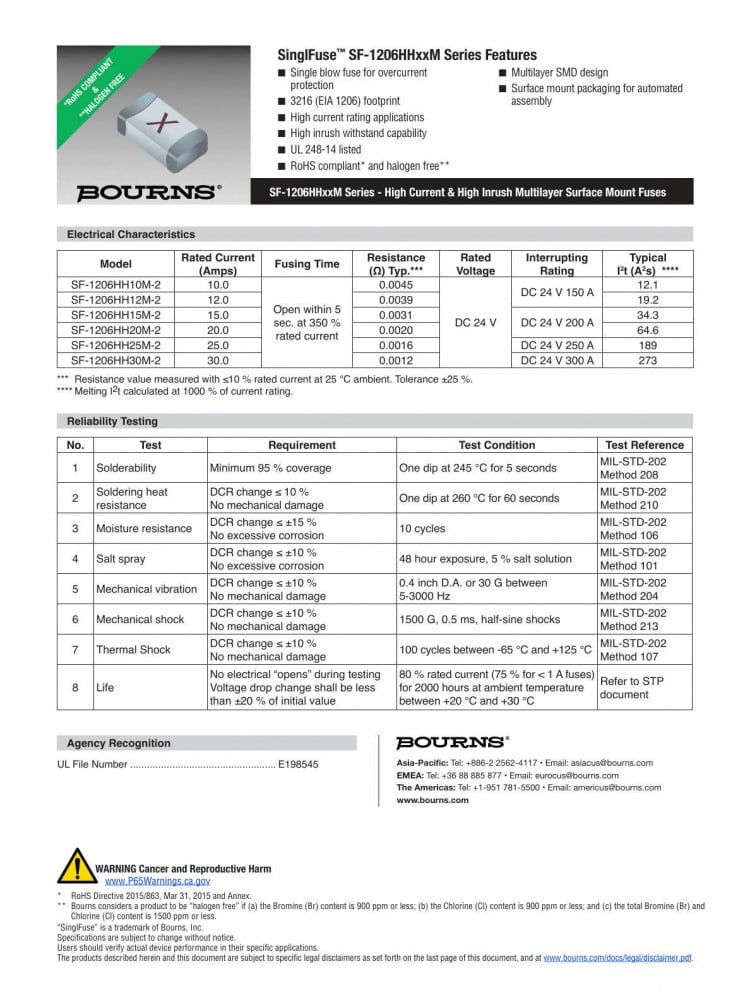 SF-1206HH12M-2 datasheet page 1