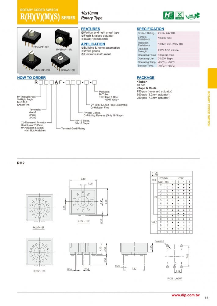 Diptronics rotary coded switch datasheet page 1