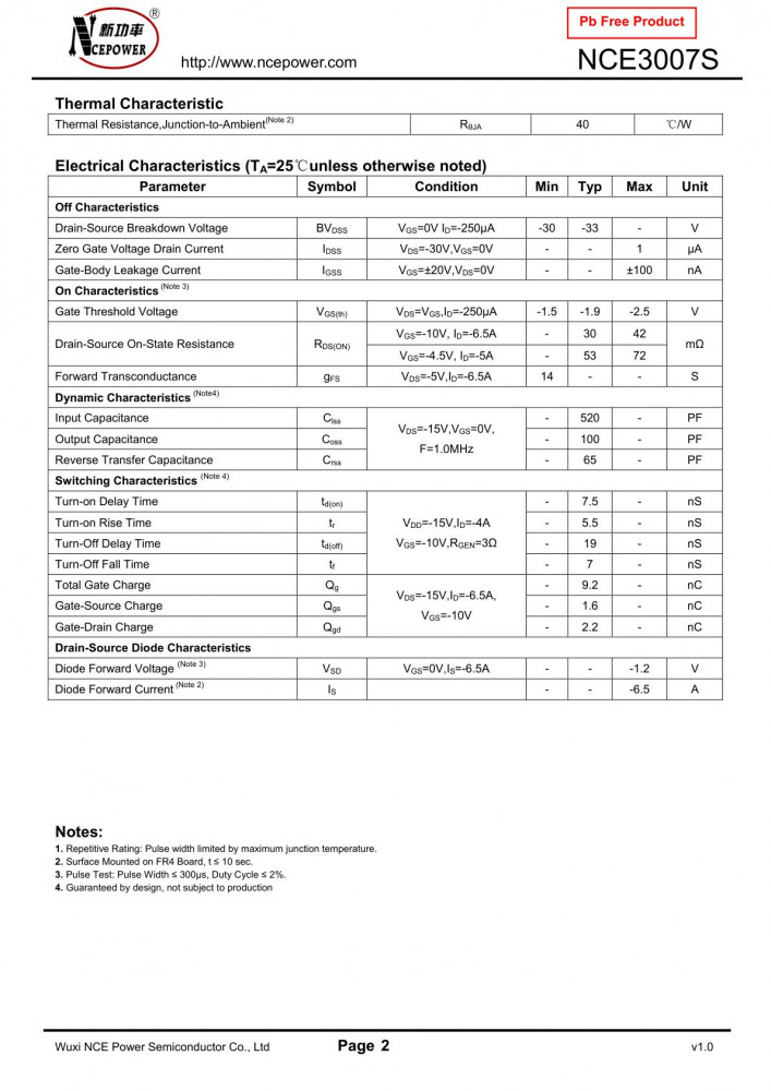 NCE3007S datasheet page 2