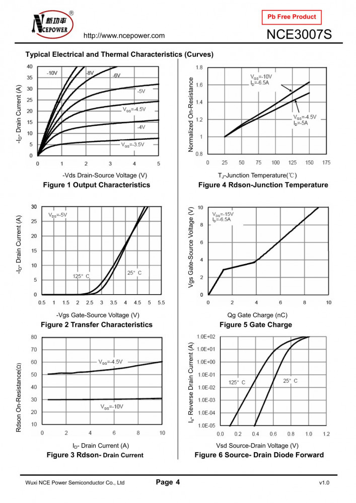 NCE3007S datasheet page 4