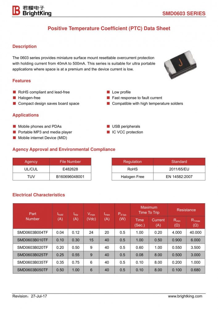 SMD0603B020TF datasheet page 1