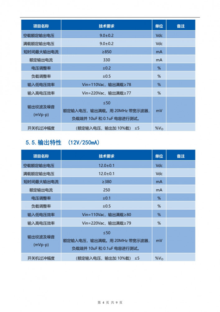 HLK-3M24C datasheet page 6