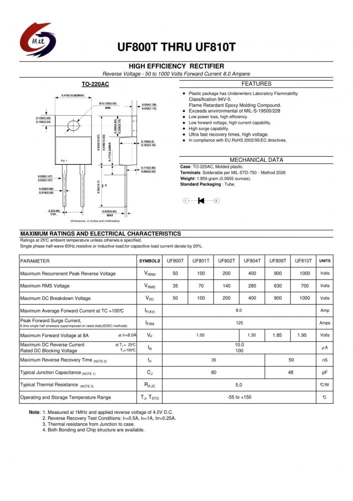 UF809 datasheet page 1