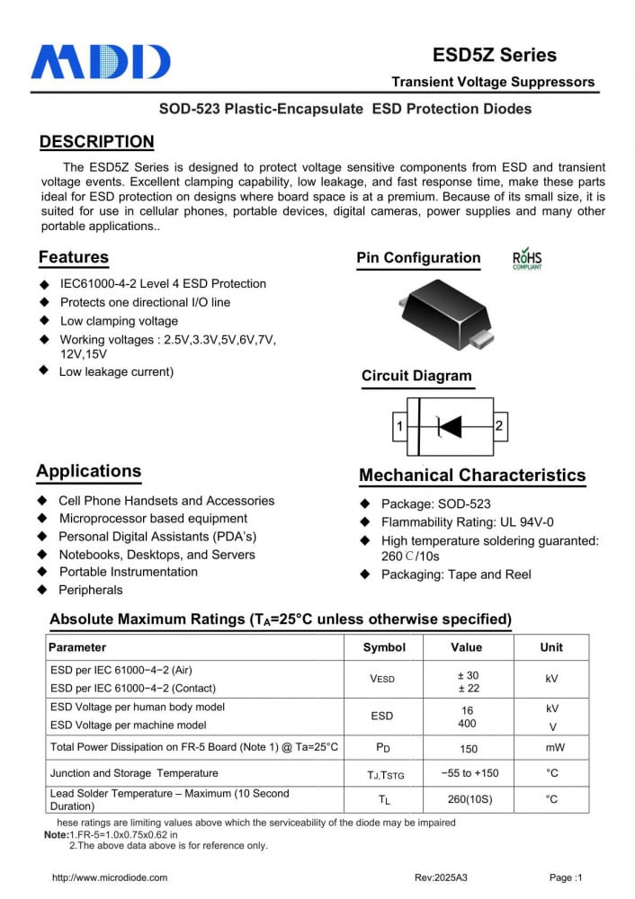 ESD5Z7V0 datasheet page 1