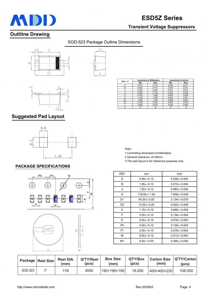 ESD5Z7V0 datasheet page 4