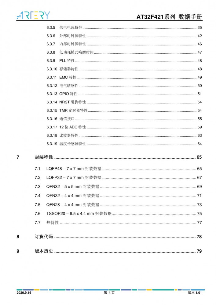 AT32F421C8T7 datasheet page 4