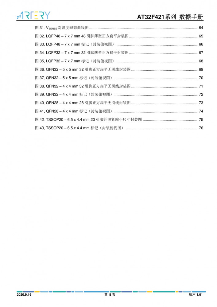 AT32F421C8T7 datasheet page 8