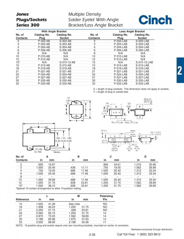 CINCH 300 Series documentation page 1