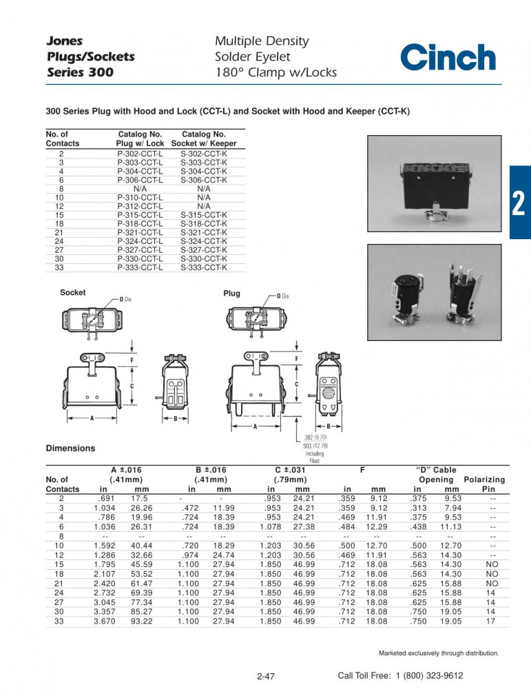 CINCH 300 Series documentation page 4