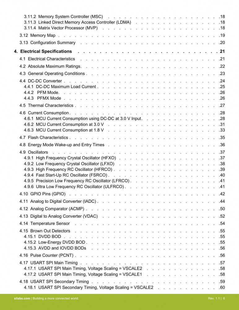 EFM32PG26 datasheet preview page 6