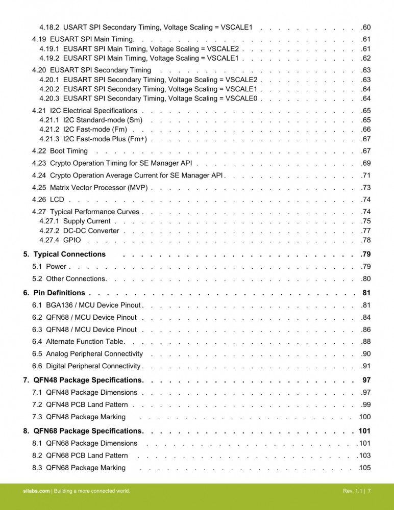 EFM32PG26 datasheet preview page 7