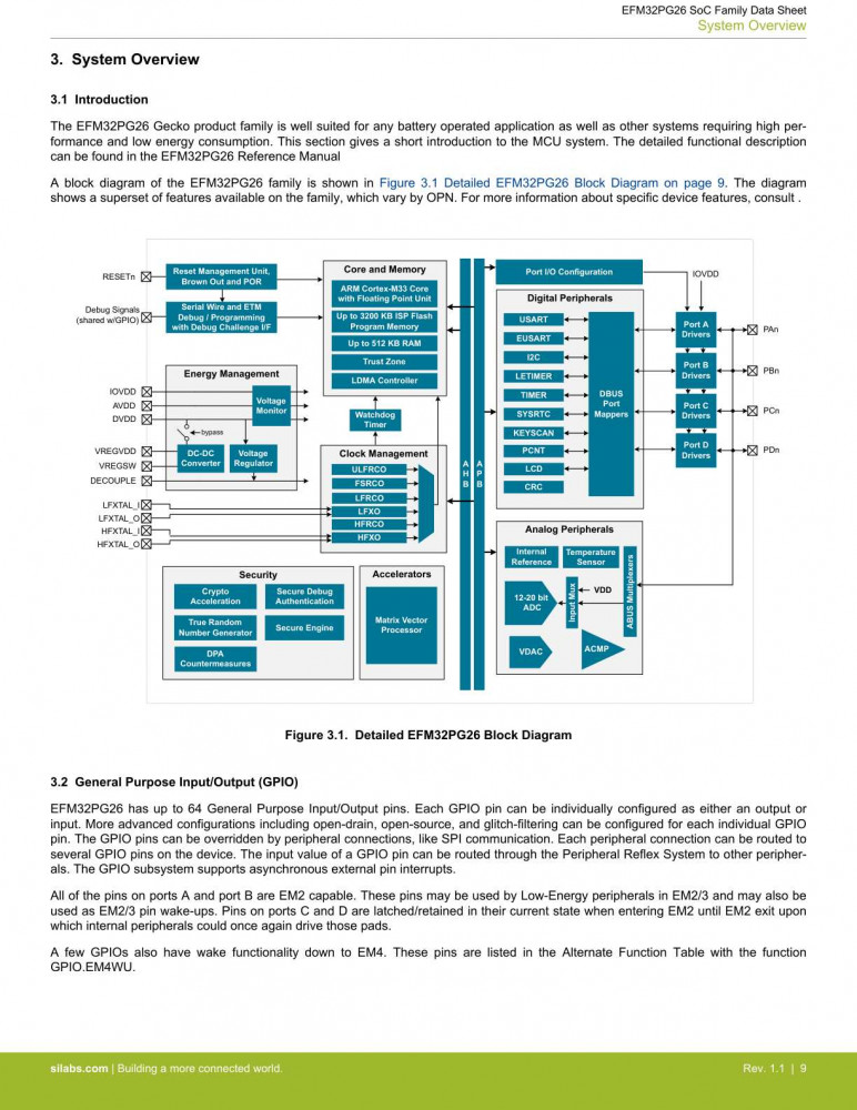 EFM32PG26 datasheet preview page 9