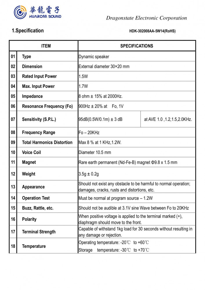 HDK-302008AA-5W14 specification page 2