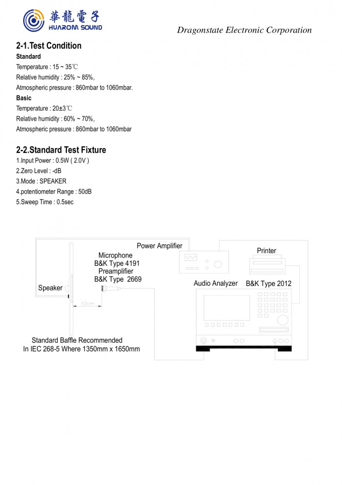 HDK-302008AA-5W14 frequency response page