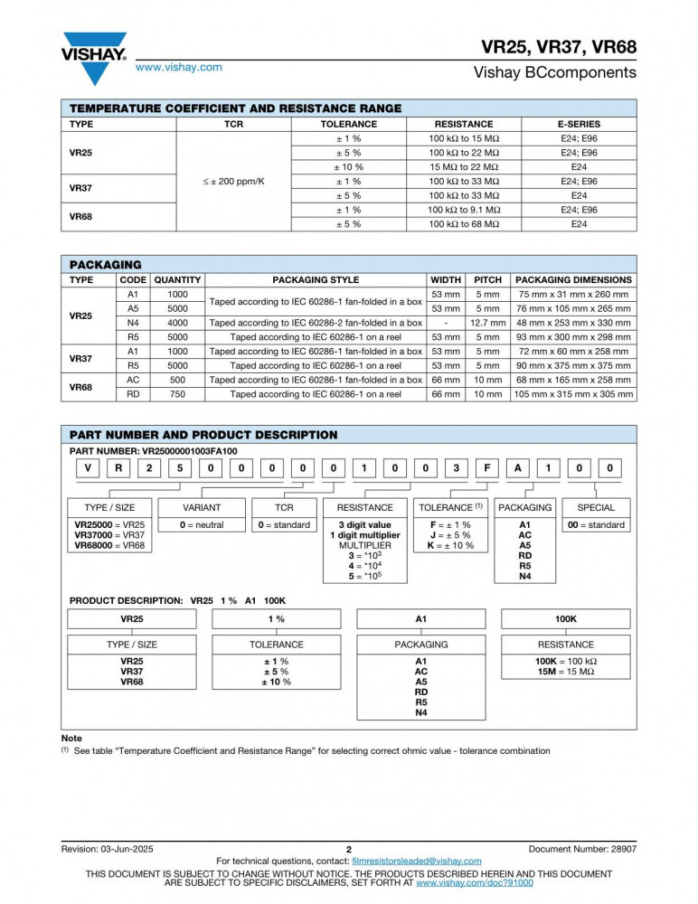 VR68 technical document page 2