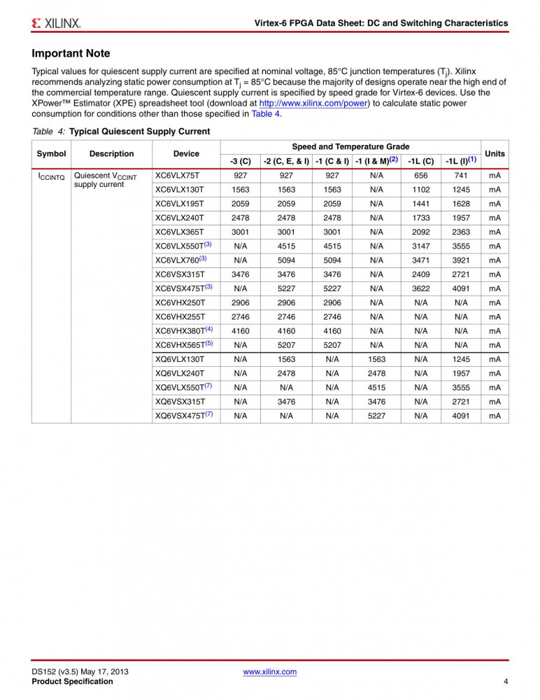Virtex-6 technical document page 4