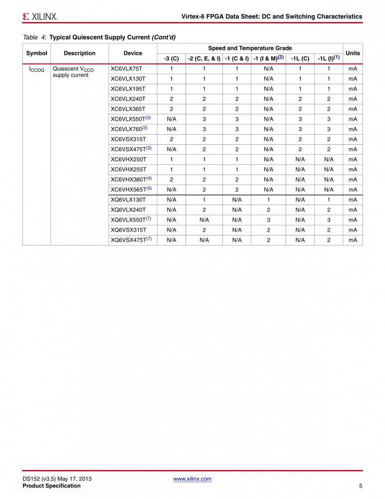 Virtex-6 technical document page 5