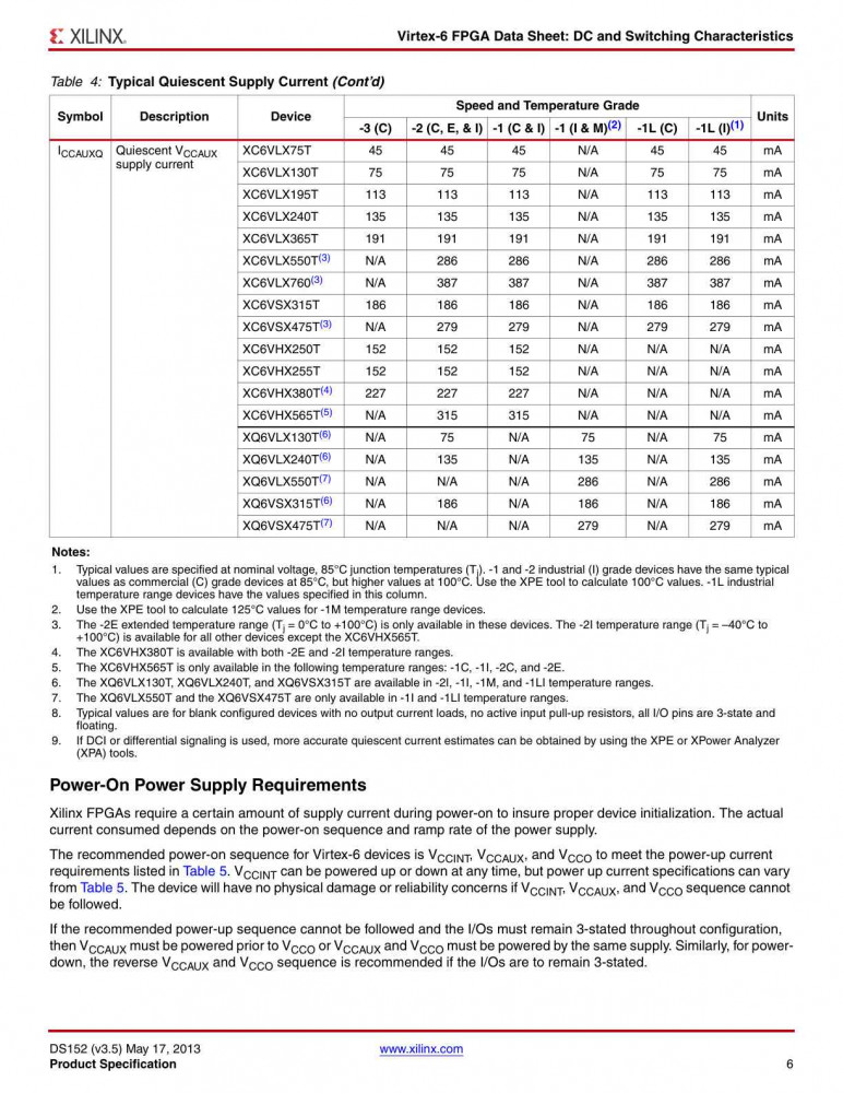 Virtex-6 technical document page 6