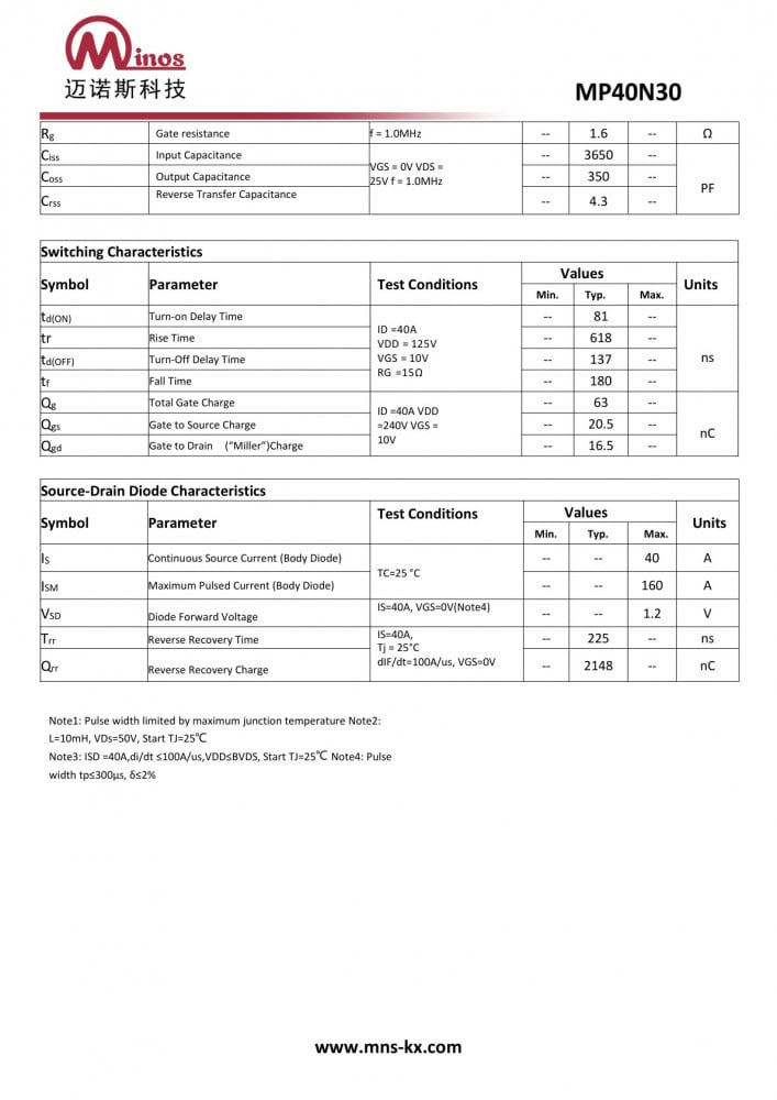 MP40N30P datasheet page 3