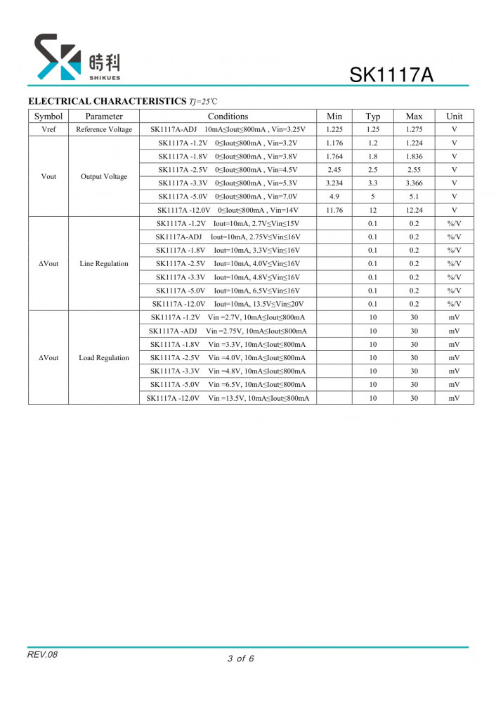 SK1117A datasheet page 3