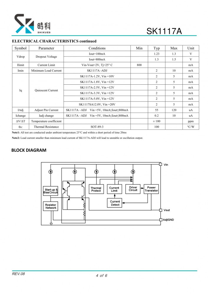 SK1117A datasheet page 4
