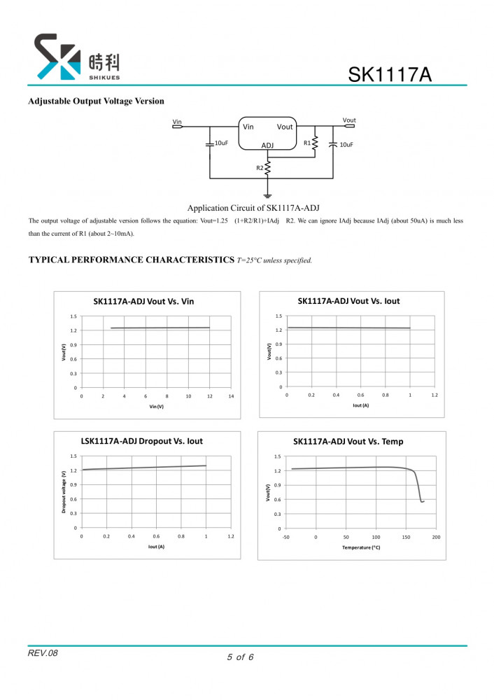 SK1117A datasheet page 5