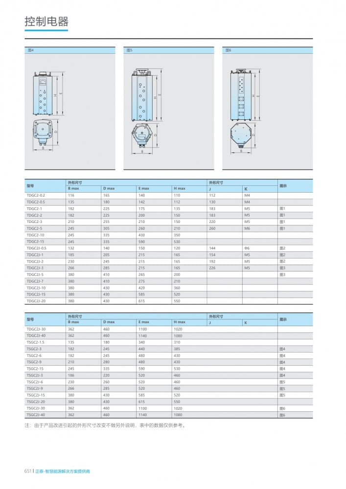 CHINT TDGC technical document page 3