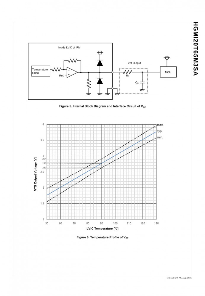 HGMI20T65M3SA datasheet page 7