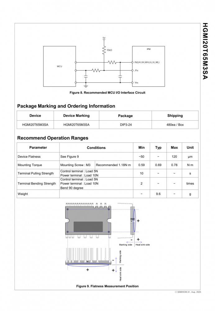 HGMI20T65M3SA datasheet page 9