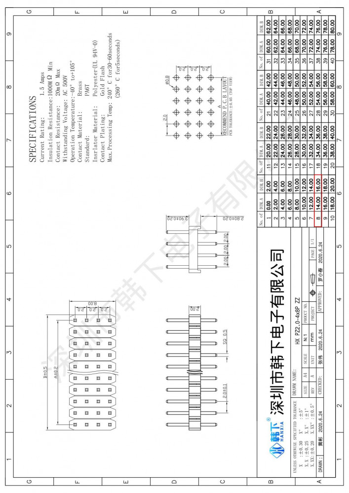 hanxia HX PZ2.0-4x8P ZZ index 1