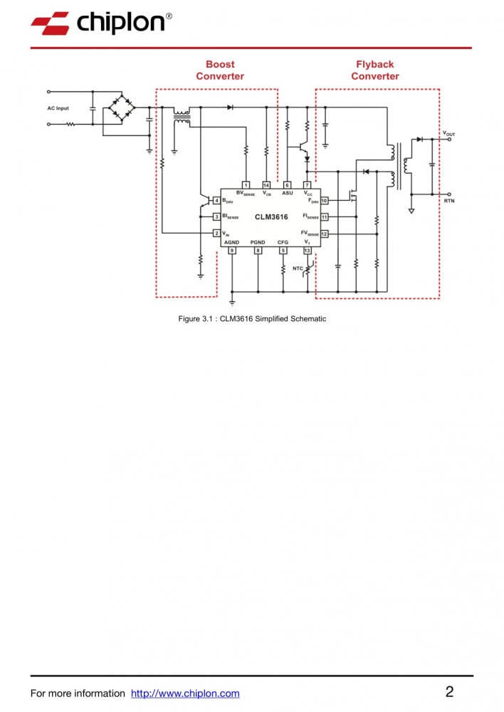 CLM3616 datasheet page 2