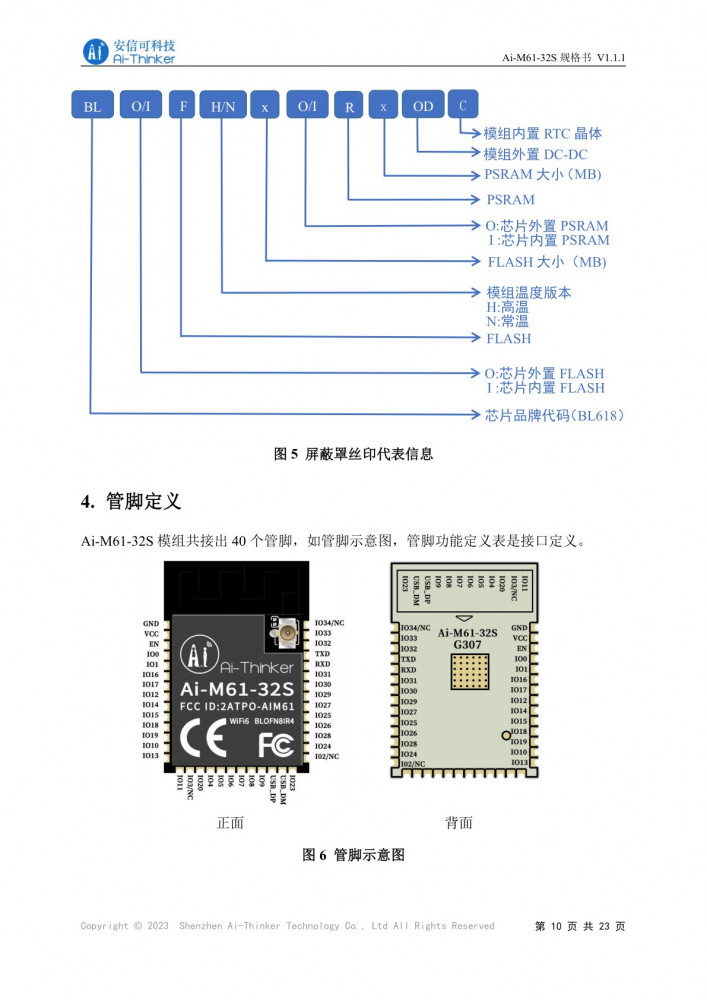 Ai-M61-32S datasheet page 10