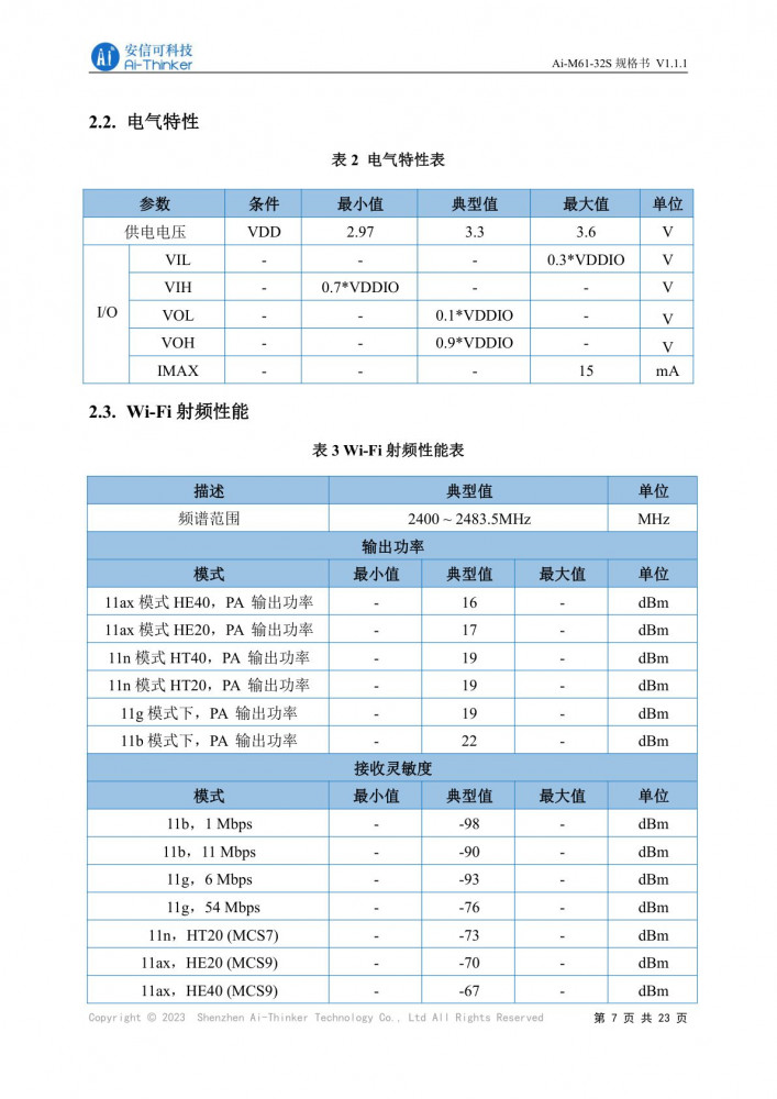 Ai-M61-32S datasheet page 7