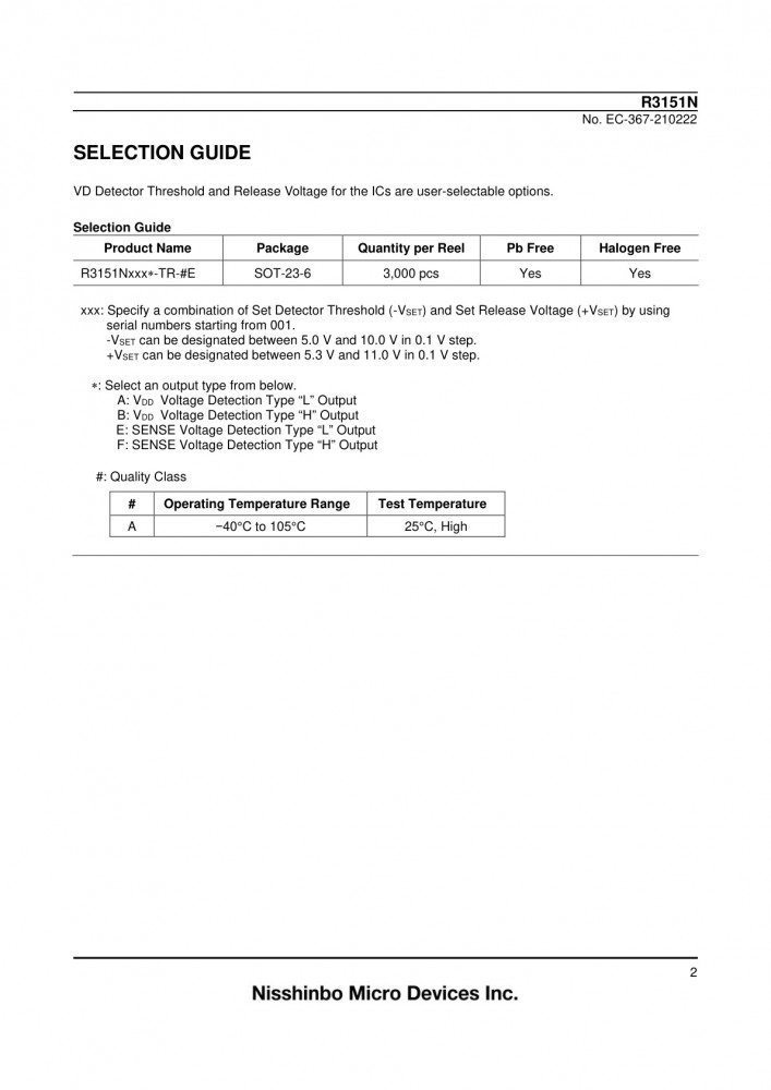 R3151N datasheet page 2
