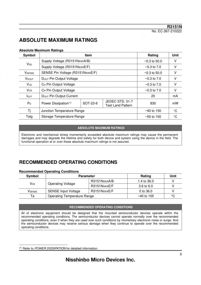 R3151N datasheet page 5