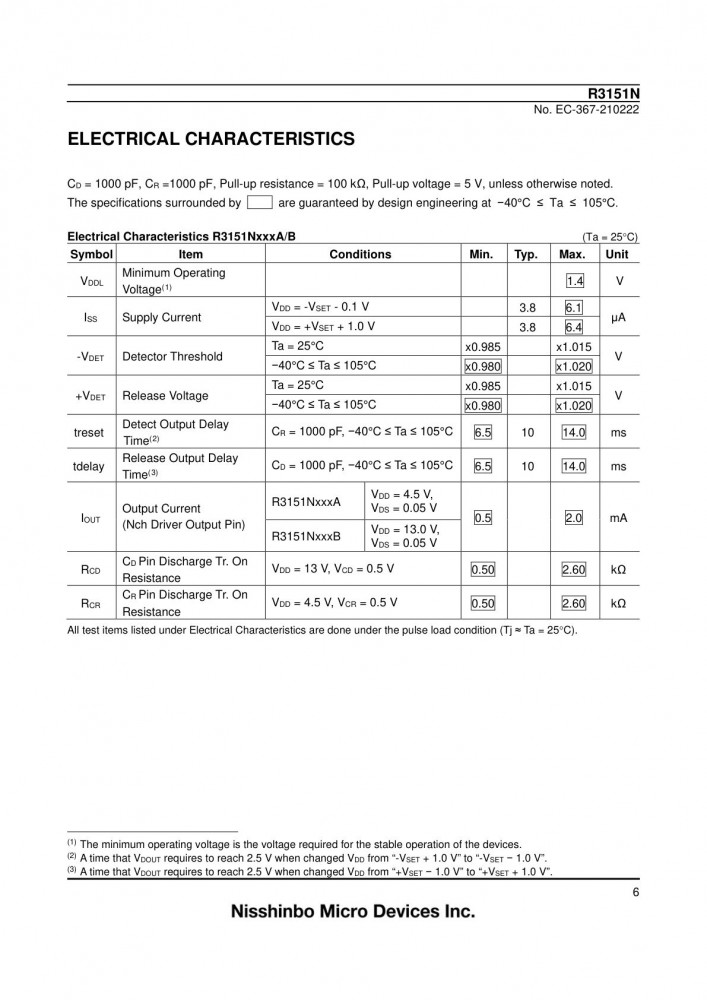 R3151N datasheet page 6