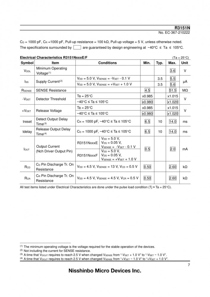 R3151N datasheet page 7